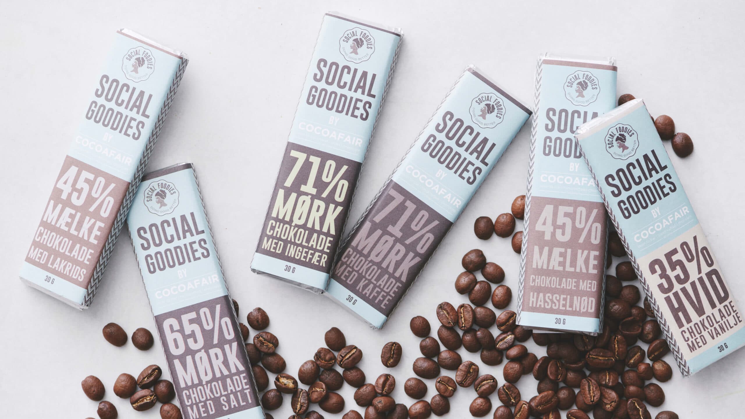 Social Foodies